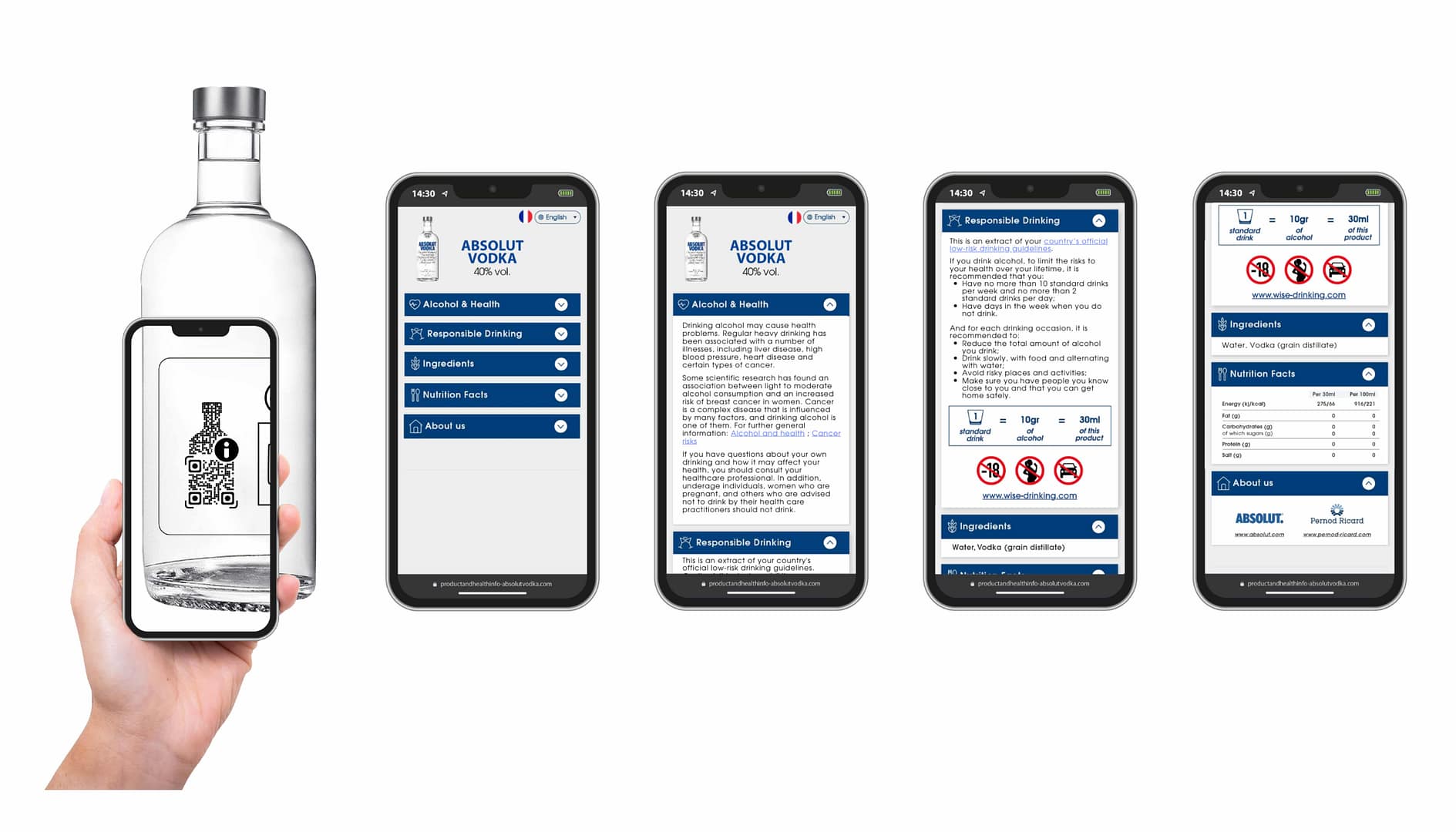 Pernod Ricard launches a digital labeling system for more responsible ...